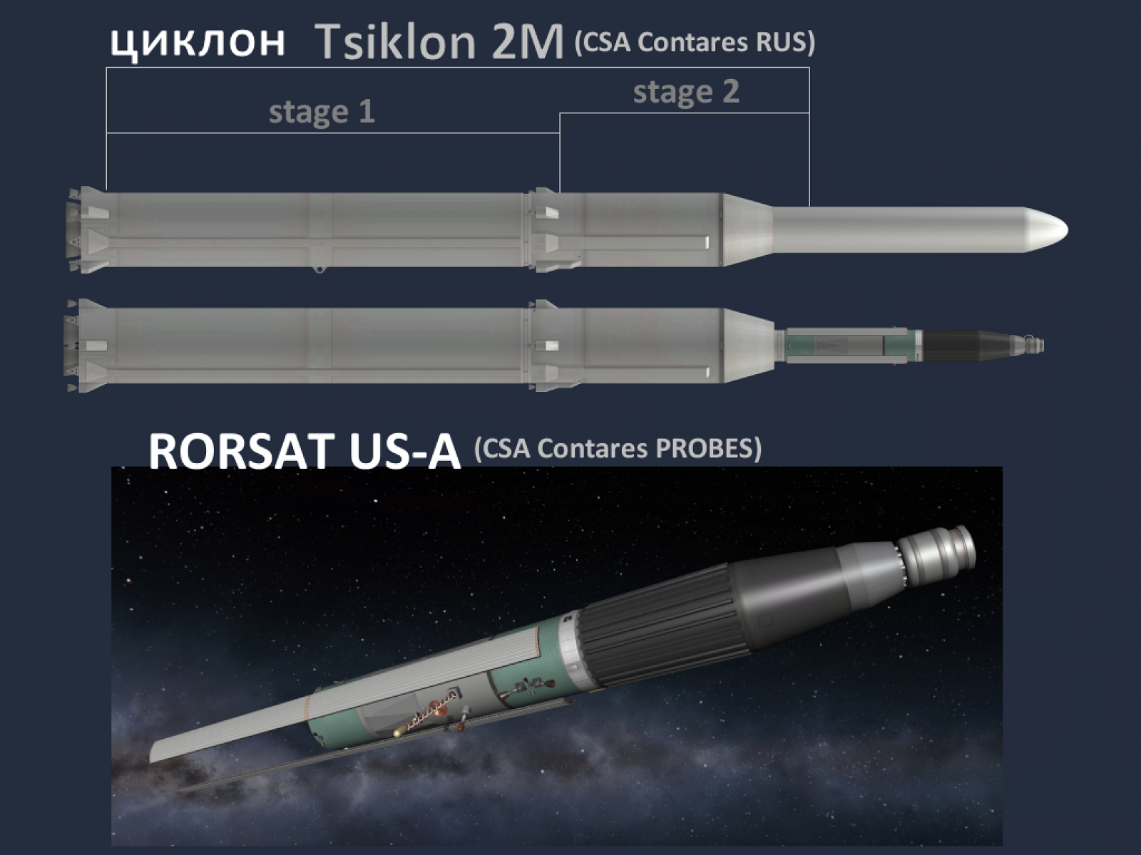 [1.12.x] CSA Contares 'PROBE' 2.0.13 - KSP1 Mod Releases - Kerbal Space ...